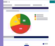 C360 | C3 Tech Advisors